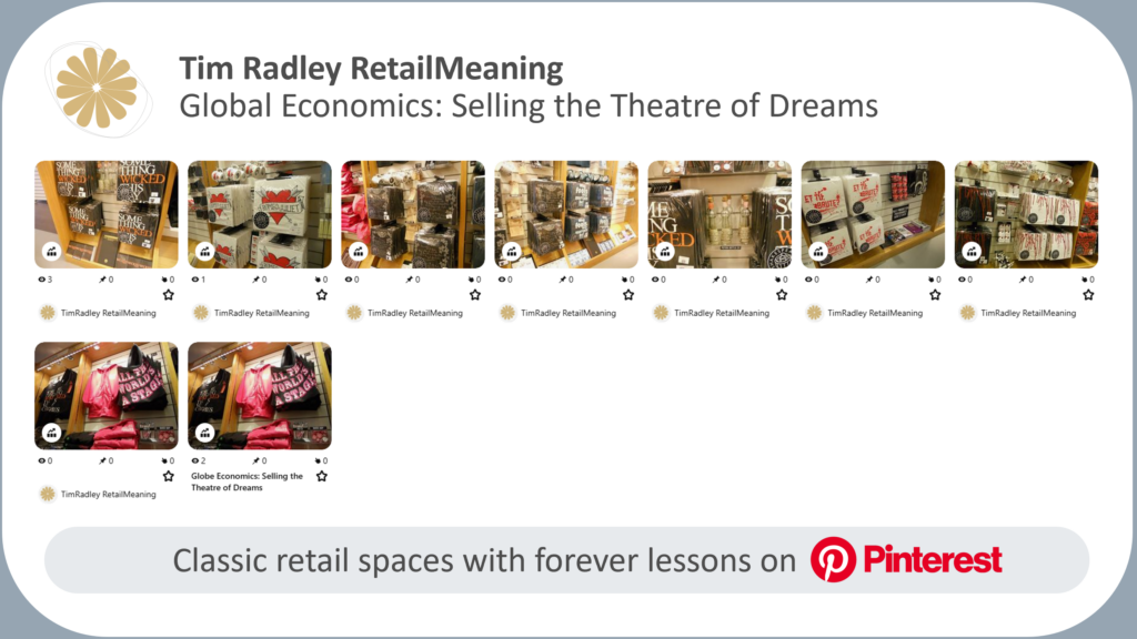 Globe Theatre Economics: Pinterest Gallery - RETAIL*MEANING