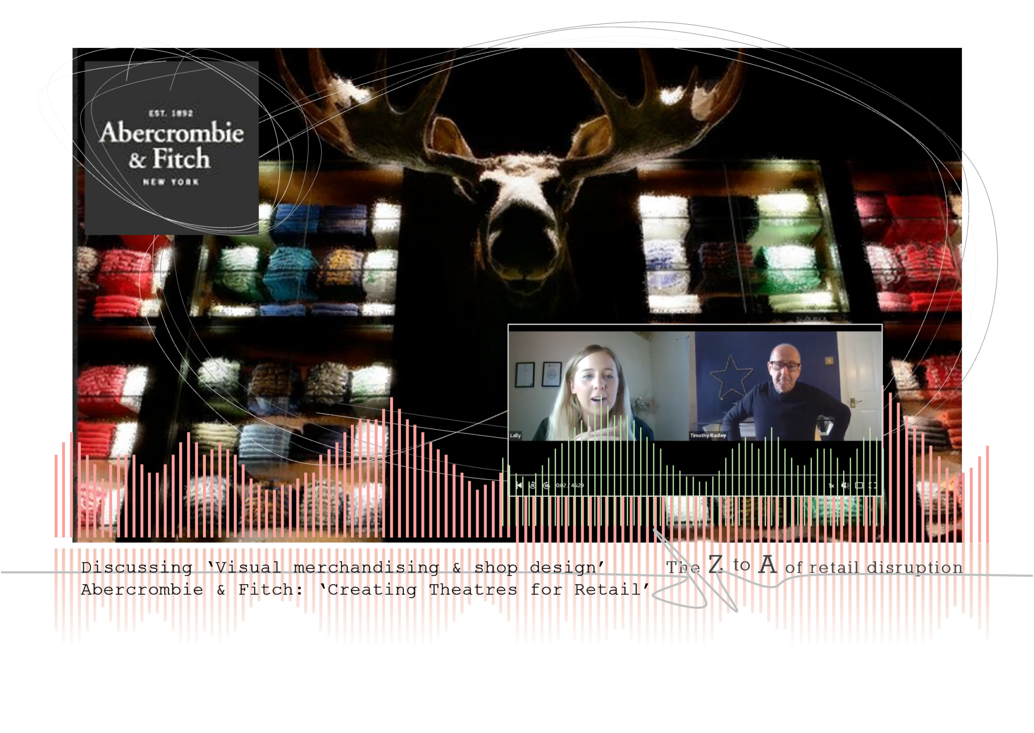 Discussing Visual Merchandising & Shop Design: Abercrombie & Fitch ...