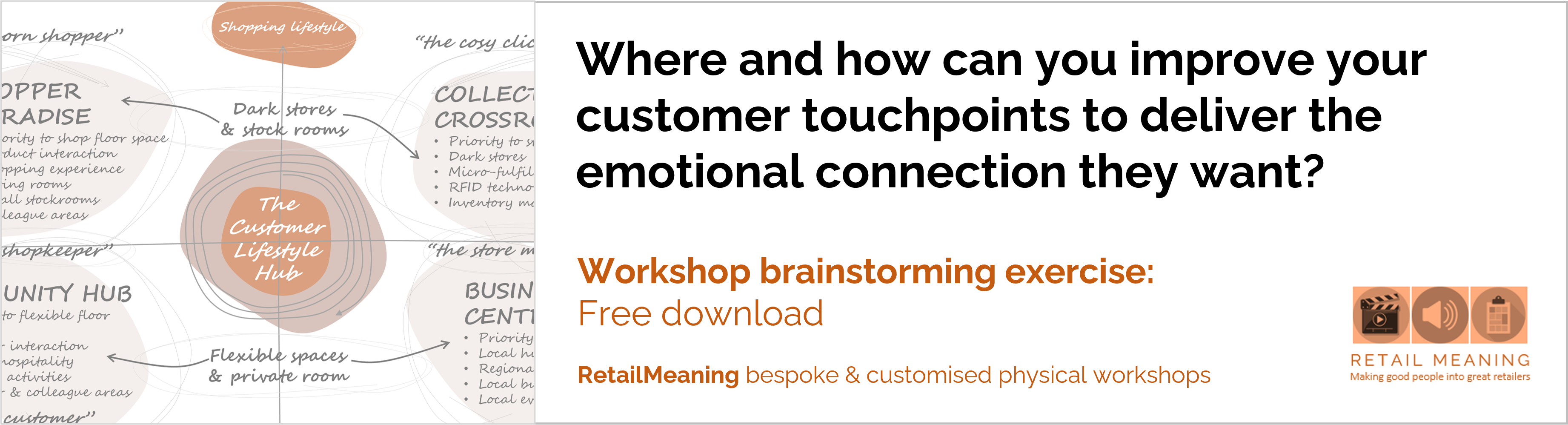 FREE workshop activity downloads - RETAIL*MEANING